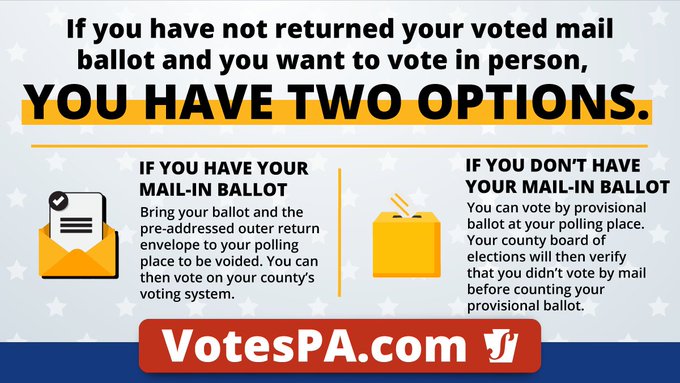 PKB - How do I file a Mail-In Ballot?